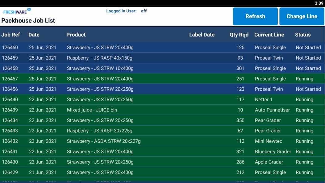 Peake Fruit – Affinitus Group