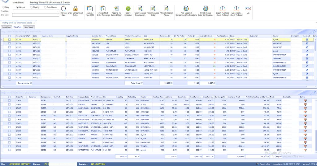 New Freshware Trading Sheet Delivers Operational Efficiencies for Fresh ...